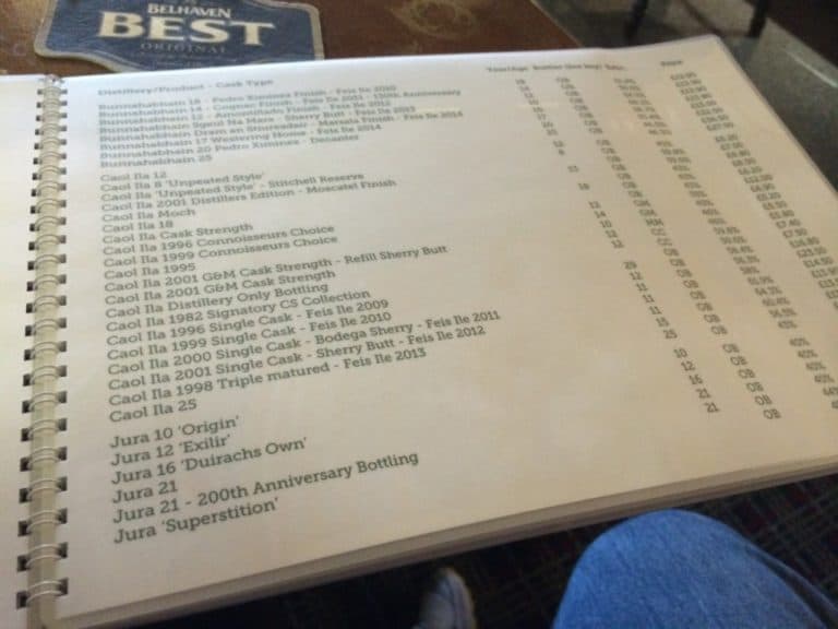 Islay accommodation special: Ballygrant Inn, Islay guesthouse