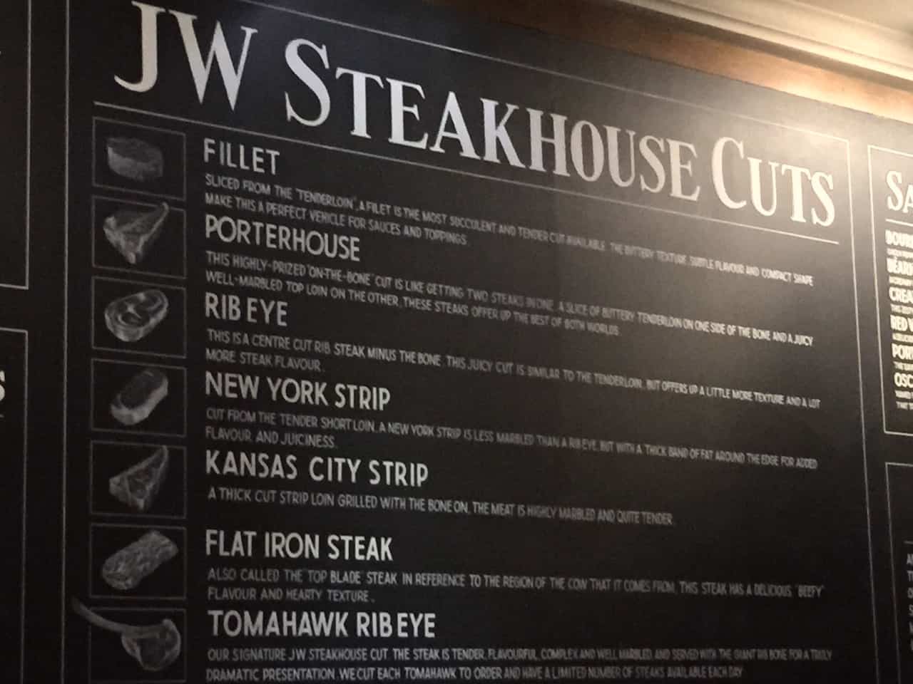 REVIEW: JW Steakhouse, London- Grosvenor House Hotel in Mayfair