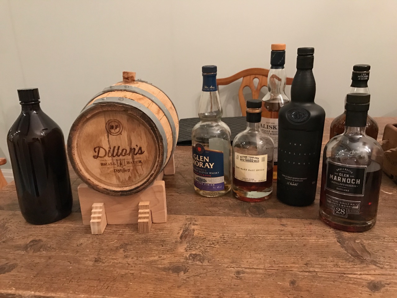 My Own One of One Infinity Bottle of Scotch Whisky, and How to Start Yours